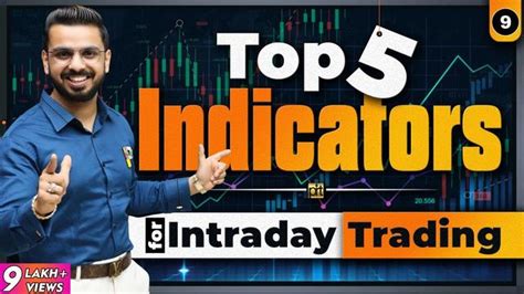 Discover The Most Accurate Indicator For Intraday Trading