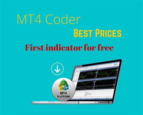 Mt4 Coder