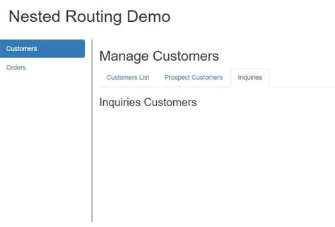 Angular 2 Nested Routing Demo Mytechnetknowhows