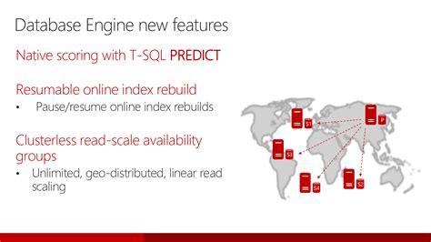 Whats New In Sql Server 2017 知乎