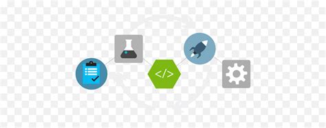 Automation Planet Devops Tutorial Azure Training Sharing Pnghow Do I