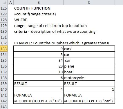 Teacher S Corner Count Functions In MS Excel
