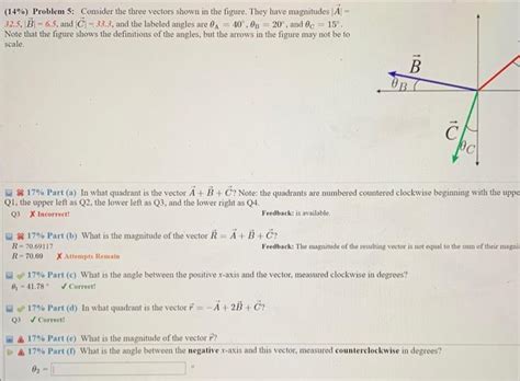 Solved 14 Problem 5 Consider The Three Vectors Shown In