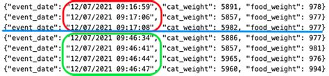 Cleaning Messy Sensor Data In Kafka With KsqlDB Simon Aubury