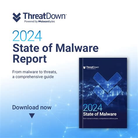 Threatdown On Linkedin The 2024 State Of Malware Report Looks At 6
