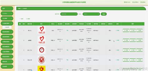 Springboot毕设大学校园公益回收平台设计与实现程序论文基于springboot的大学生公益闲置平台的设计与实现 Csdn博客