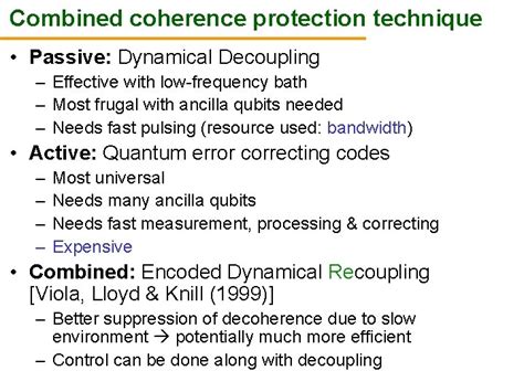 Hybrid Quantum Decoupling And Error Correction Leonid Pryadko