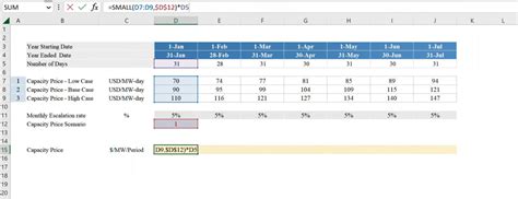 Excel Small Function