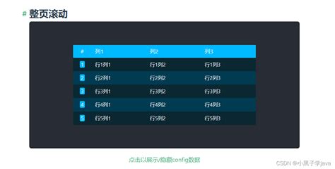 vue3更改datav奇数行、偶数行背景颜色 vue3 列表 表格隔行变色背景 csdn博客