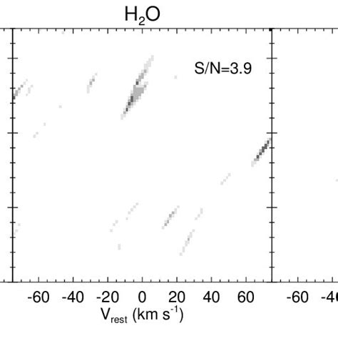 Total Strength Of The Cross Correlation Signal As Function Of