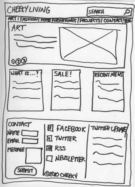 Enhance Your Website By Creating Wireframes
