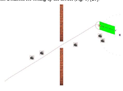 Figure 1 From Motion Planning Of 2d Wheeled Mobile Robot Using Reinforcement Learning Semantic