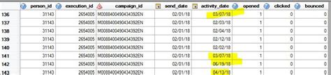 Solved Intck Function Not Working For Me Sas Support Communities