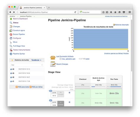 pipeline como código no jenkins imasters