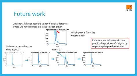 Make Your Own Neural Network