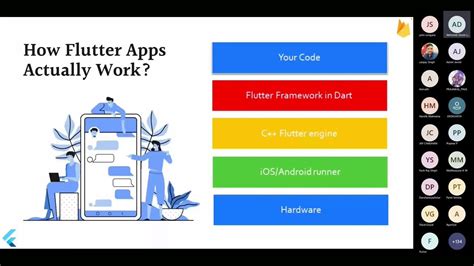 Introduction To Flutter Event Youtube