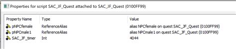 Solved Thank You Quest To Repeat A Script On Timer Request Find Fallout 4 Non Adult