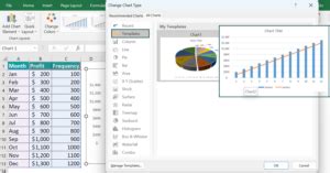 Chart Templates In Excel Definition Examples How To Create