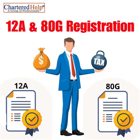 Gst Nil Return Filing Charges Due Date And Late Fees Explained