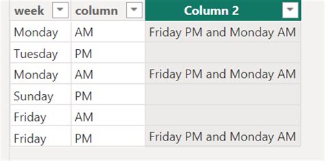 Powerbi Power BI Change Slicer Logic From OR To AND Stack Overflow