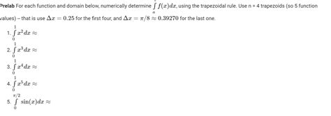 Solved Prelab For Each Function And Domain Below