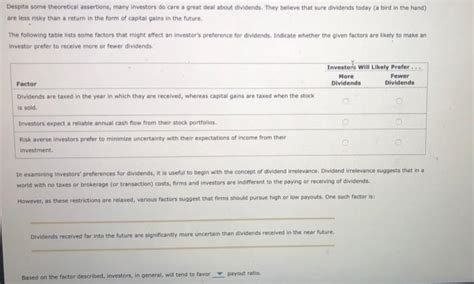 Solved Despite Some Theoretical Assertions Many Investors