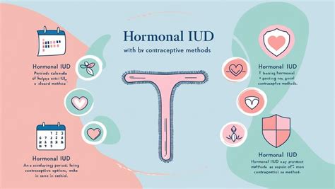 Hormonal Iud Your Comprehensive Guide To Contraceptive Options