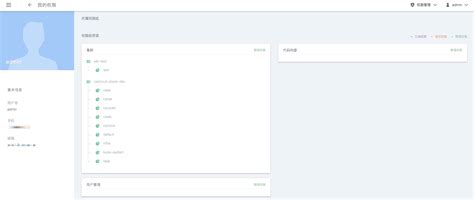 我的权限 · Gitbook
