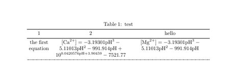 Is There A Way To Make Equations Aligned In A Table With Tabularray
