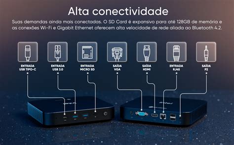 Mini PC Intel Celeron Dual Core GT Ibyte Atacado