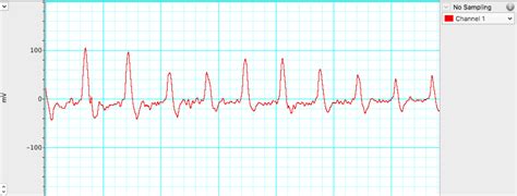 Using Your Data From Topic 1 DAS Use Labchart Chegg Com