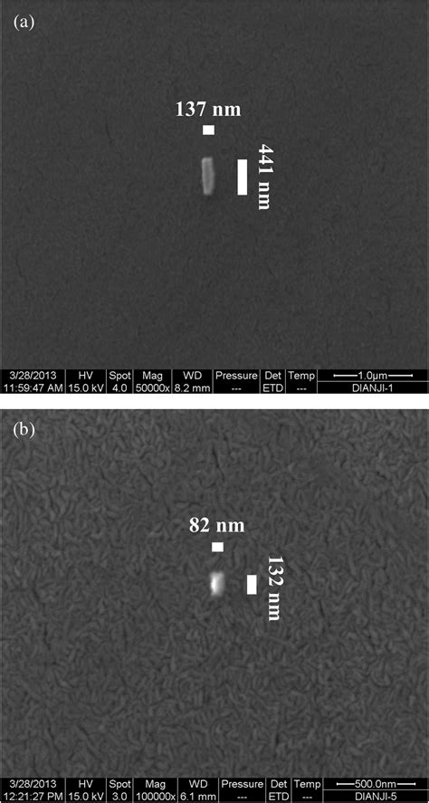 Direct Surface Nanopatterning Using Pyramidal Silicon Nanopore Arrays As Templates