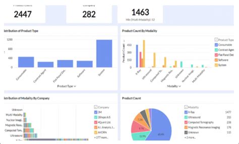 연간정보 서비스 Therapy Tracker 의료 영상 데이터베이스