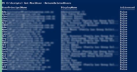 Azure Ad Cloud Connect Duplicate Upn Error Software And Applications Spiceworks Community