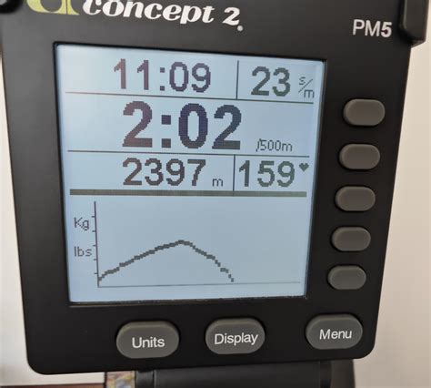 Force Curve Advice Rconcept2