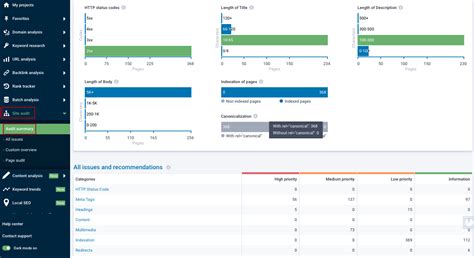 how to find the cms of a website — ways to detect website cms