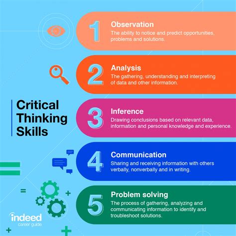 How To Boost Your Critical Thinking Study Gov Pl