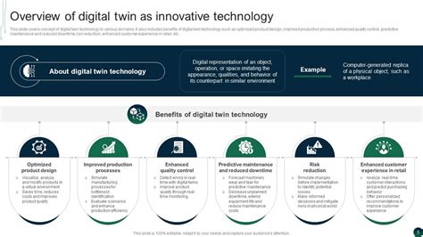 comprehensive guide on digital twins technology bct cd ppt presentation