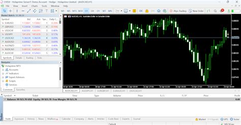 Hola Prime Review Is It A Good Prop Firm And What Traders Clients Say About It