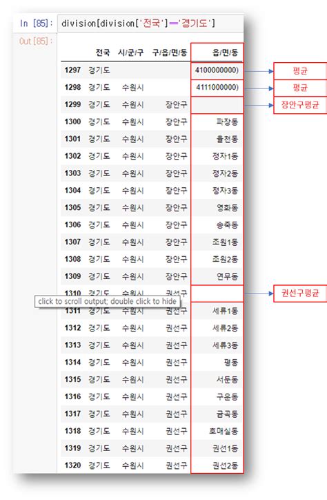 Python Pandas 조건에 따라 값 바꾸기 Numpy Where 방구석지니와 Ai 활용 블로그
