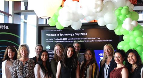 tu nguyen on linkedin womenintech diversityintech leadership