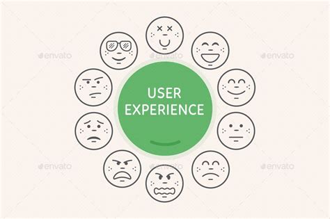 UX Workflow Icons Outline Version Wordpress Template Workflow Outline