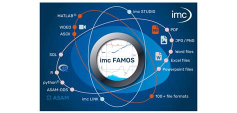 Imc Releases Updated Version Of Its Data Analysis Software Automotive