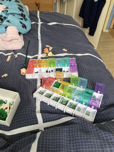 Theres Extra Advantages To Pill Boxes Rchronicillness