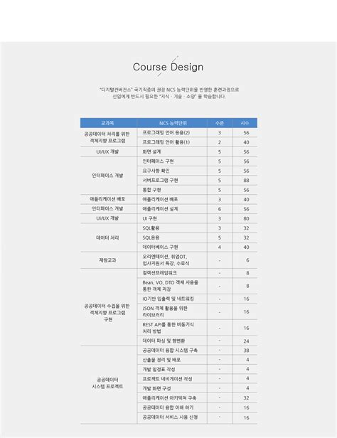 구디아카데미