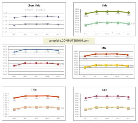 40 Excel Chart Templates Free Download