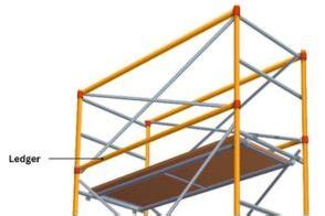 Tube And Coupler Scaffolding Uses Parts Benefits SCAXA