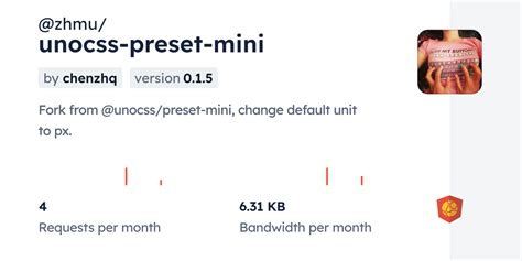 Zhmu Unocss Preset Mini Cdn By Jsdelivr A Cdn For Npm And Github