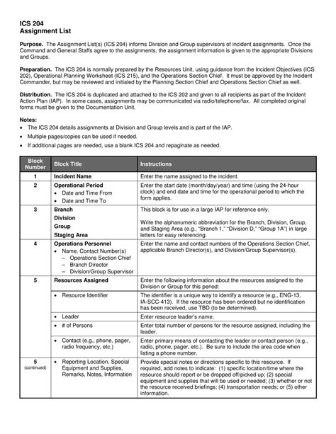 Ics Form 204 Fill Out Sign Online And Download Fillable Pdf