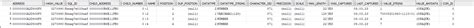 Slower Oracle Query When Called By JDBC Instead SQL Developer Stack Overflow